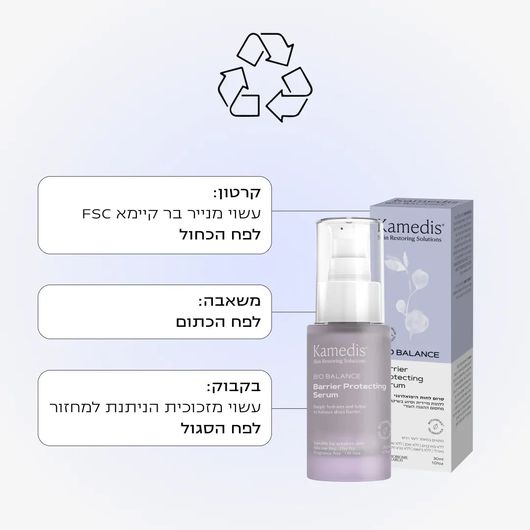 Bio Balance – קמדיס