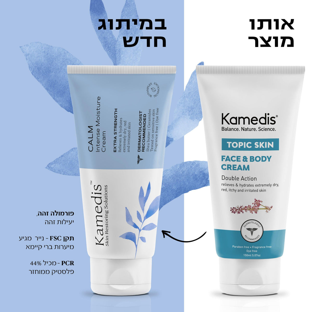 TOPIC SKIN FACE & BODY CREAM | קרם לעור יבש ואדמומי לפנים ולגוף – קמדיס